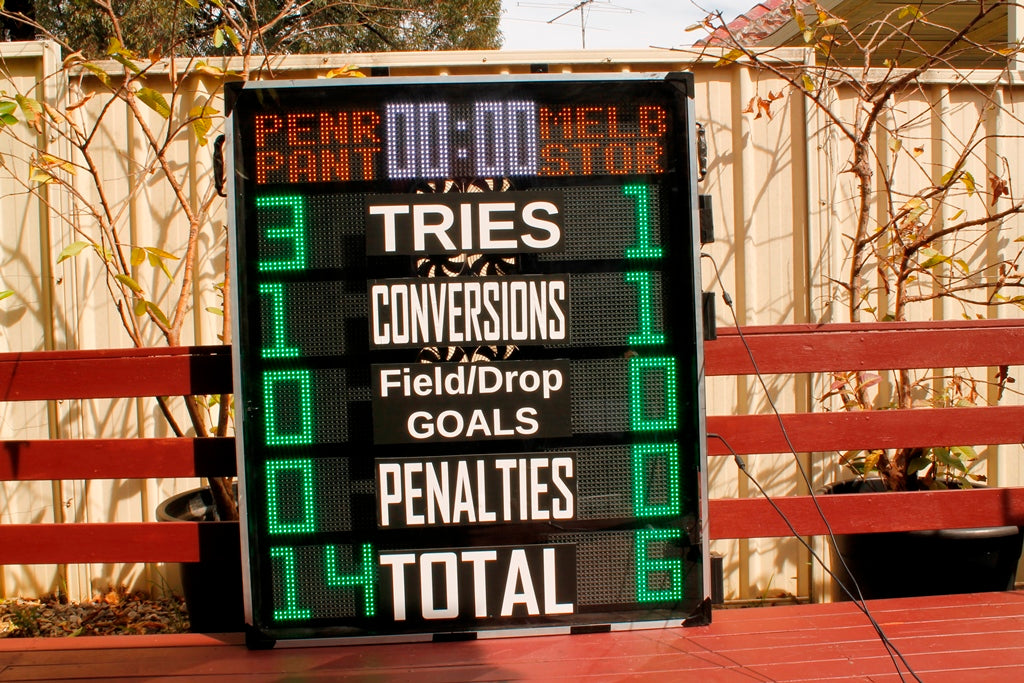 How to Build Your Own Digital Rugby League Rugby Union Scoreboard ...